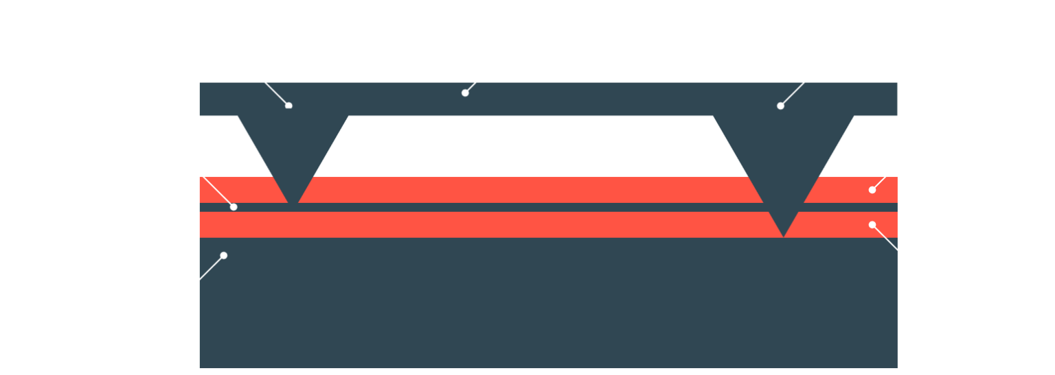 Die Cutting – Watson's Manufacturing